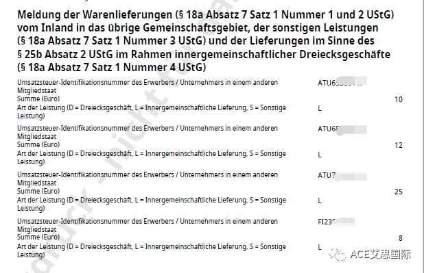 干货！EC sales申报和发票合规的重要性-艾思国际商务咨询