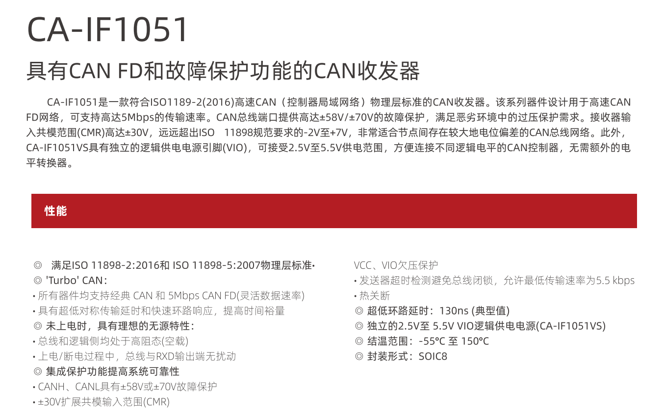 标准型CAN/CAN FD（CA-IF1051/1042/1044/4420）-杭州保威