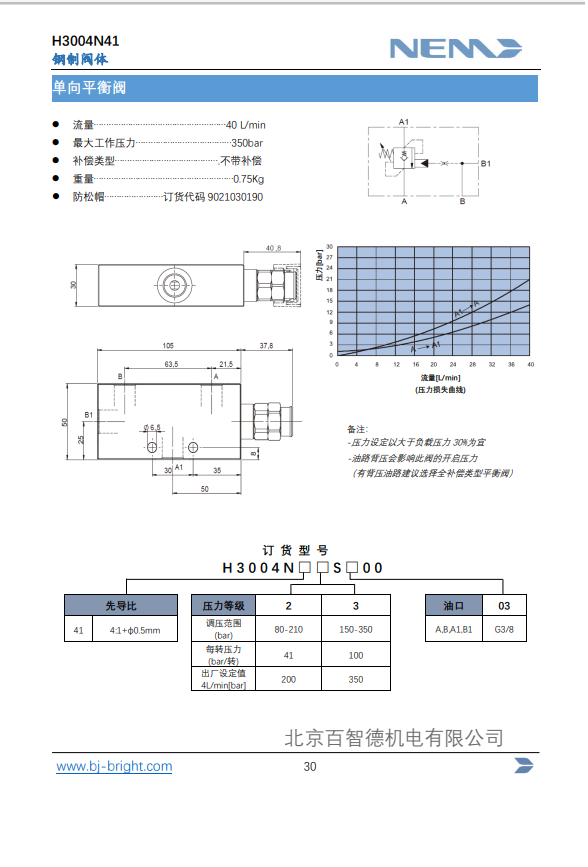 H3004N41-NEM-Hydraulic