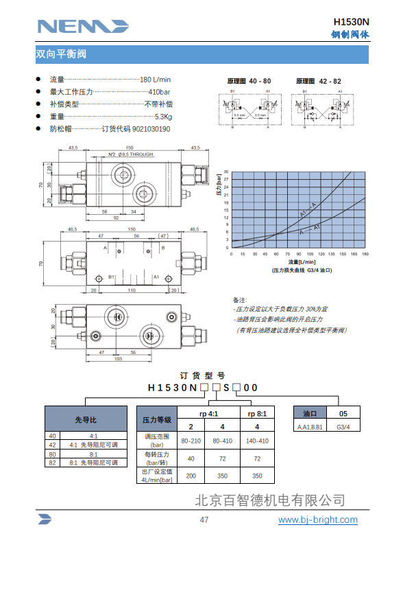 H1530N-NEM-Hydraulic