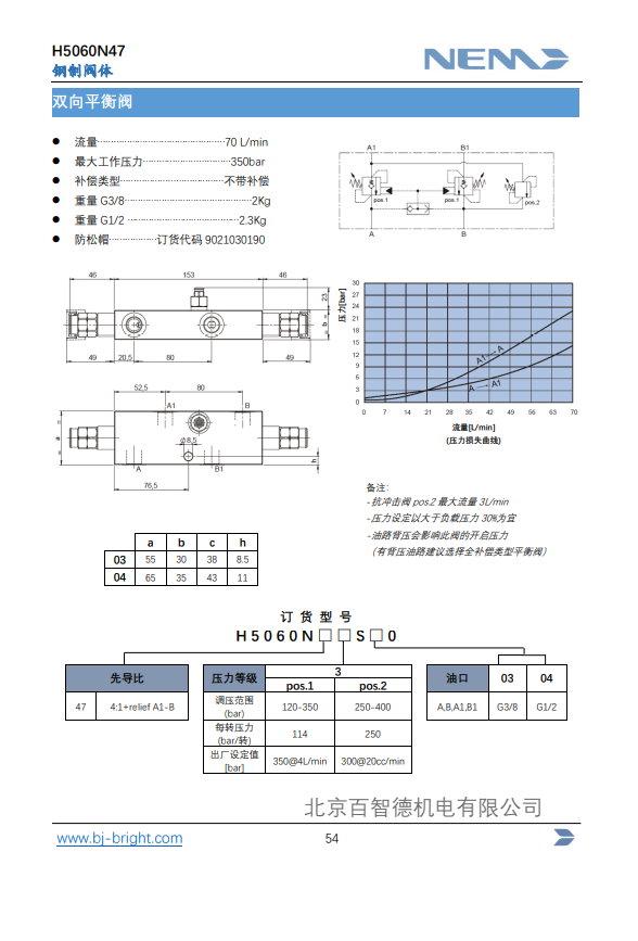 H5060N47-NEM-Hydraulic