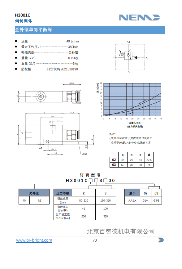 H3001C-NEM-Hydraulic