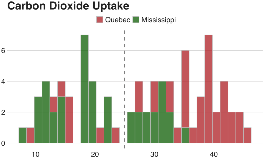 一行代码助你画出BBC风格的图片～超简单！-杭州善思耳医学科技有限公司