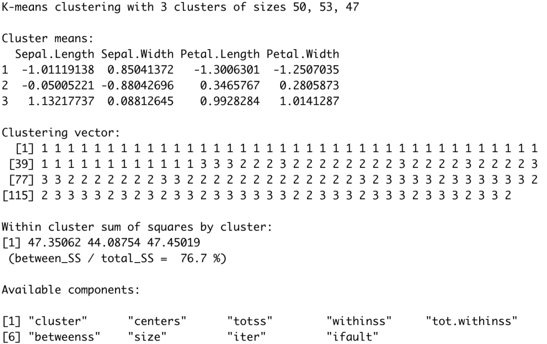 K-means聚类分析简介，附R代码实战！-杭州善思耳医学科技有限公司