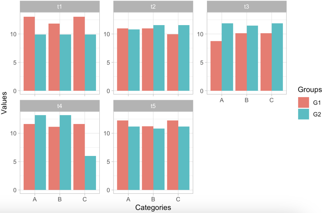 {ggh4x}：如何精修你的图片！让你的作图技能更上一层楼～-杭州善思耳医学科技有限公司