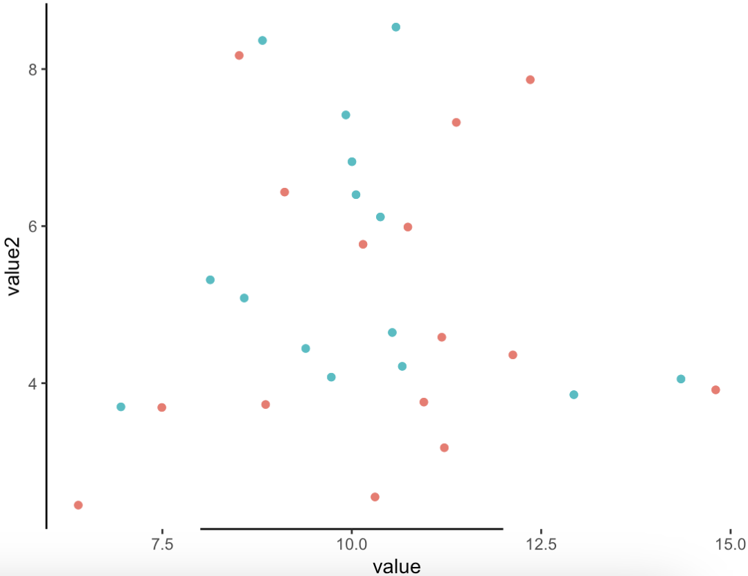 {ggh4x}：如何精修你的图片！让你的作图技能更上一层楼～-杭州善思耳医学科技有限公司