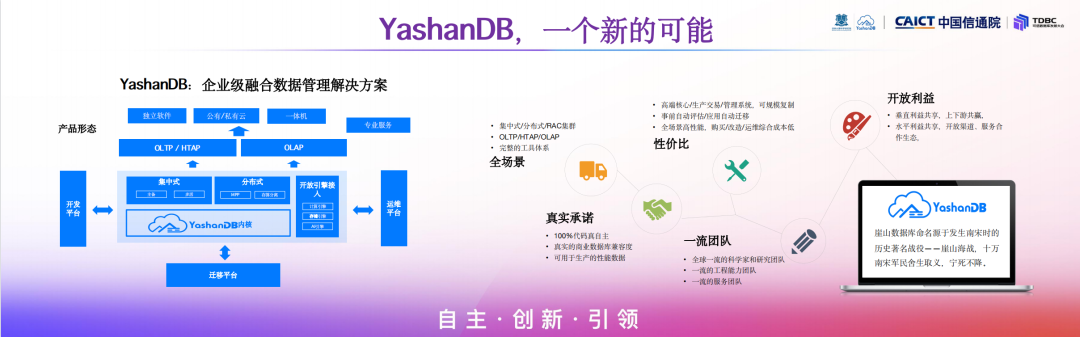 助力数据库产业高水平发展丨YashanDB亮相2023可信数据库发展大会-YashanDB