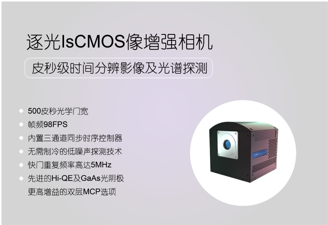 智讲-逐光IsCMOS像增强相机之“零噪声”技术分享-中智科仪（北京）科技有限公司