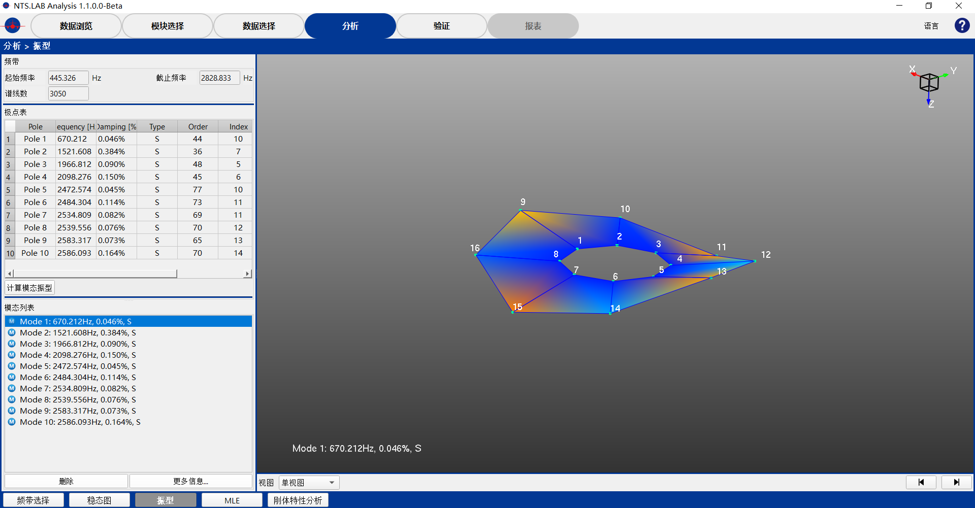汉航-模态测试分析 NTS.LAB MODAL