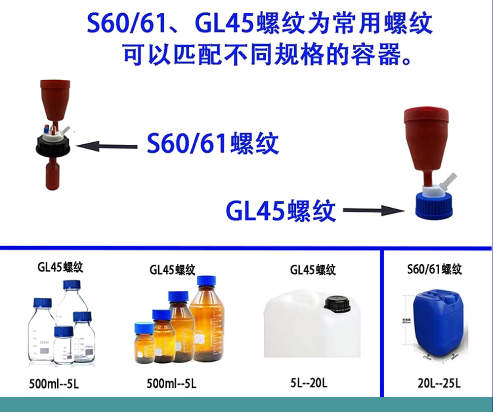 S60废液安全盖（主配宝塔A款）-4simple谜底科技废液安全收集