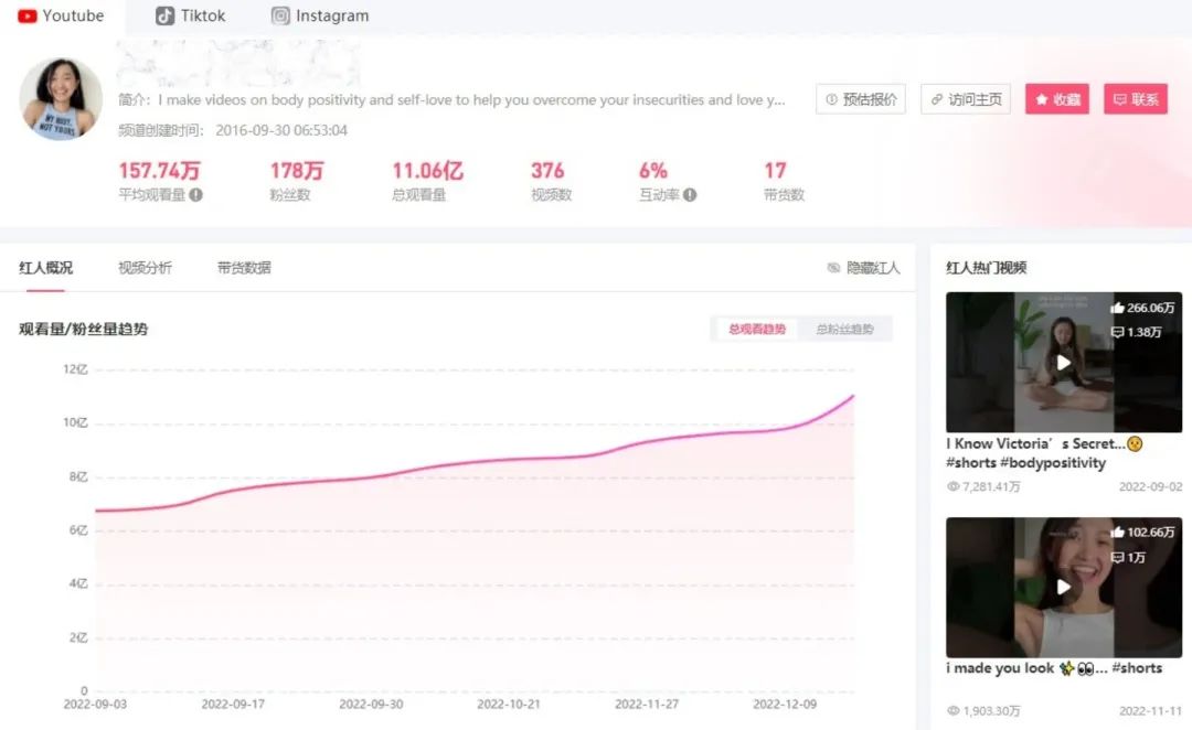 WotoKOL卧兔网络：交互升级 焕然一新 | 全新视觉体验，WotoHub给你新鲜感！-企业官网