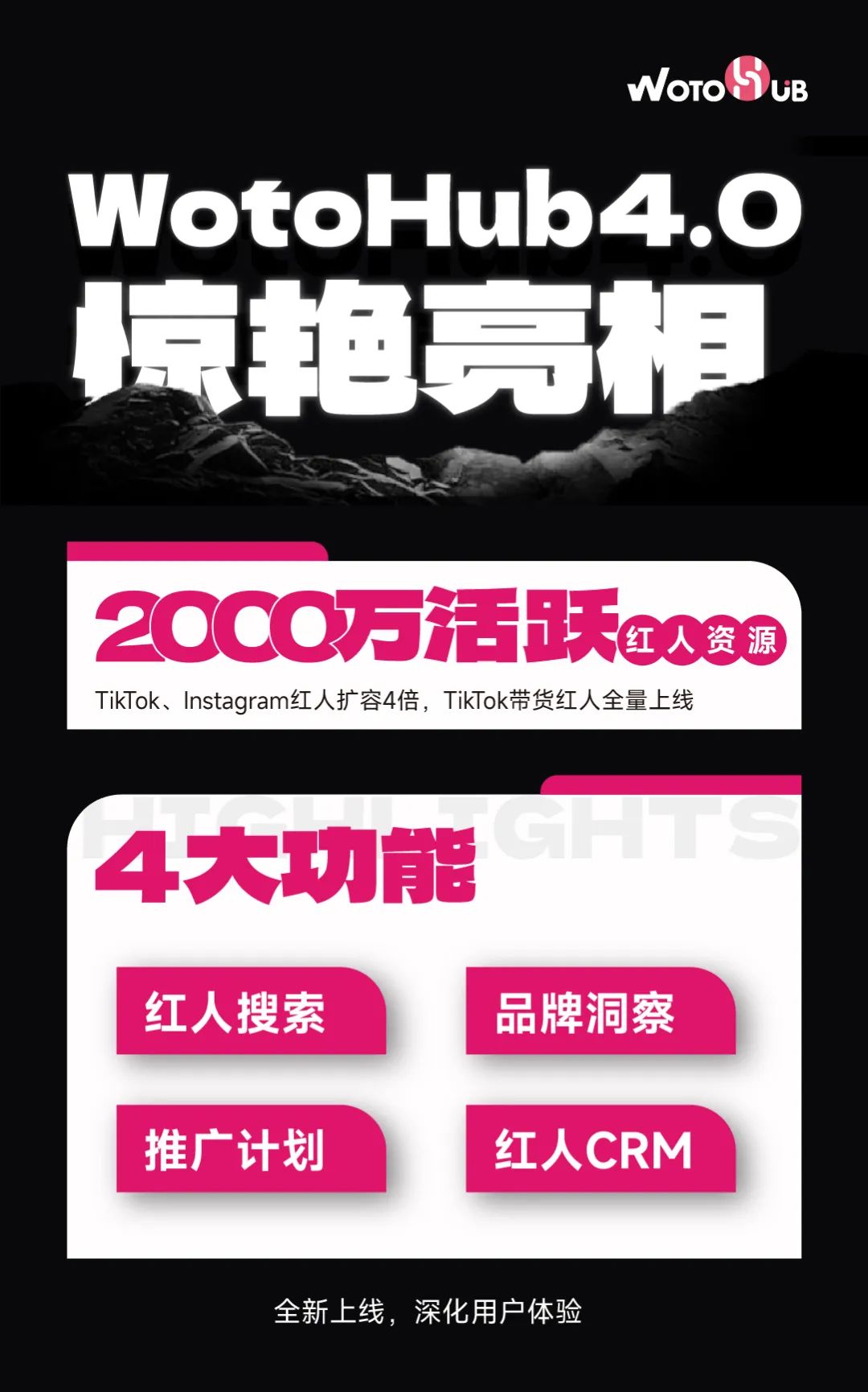 【WotoHub 4.0时代】从红人建联到管理升维，筑造跨境卖家专属的海外红人营销生态-企业官网