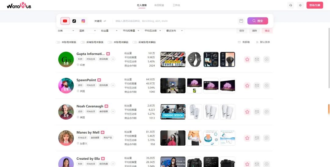 遥遥领先！万亿电商市场正在悄然构筑，2024年卖家们开始放大招！-企业官网