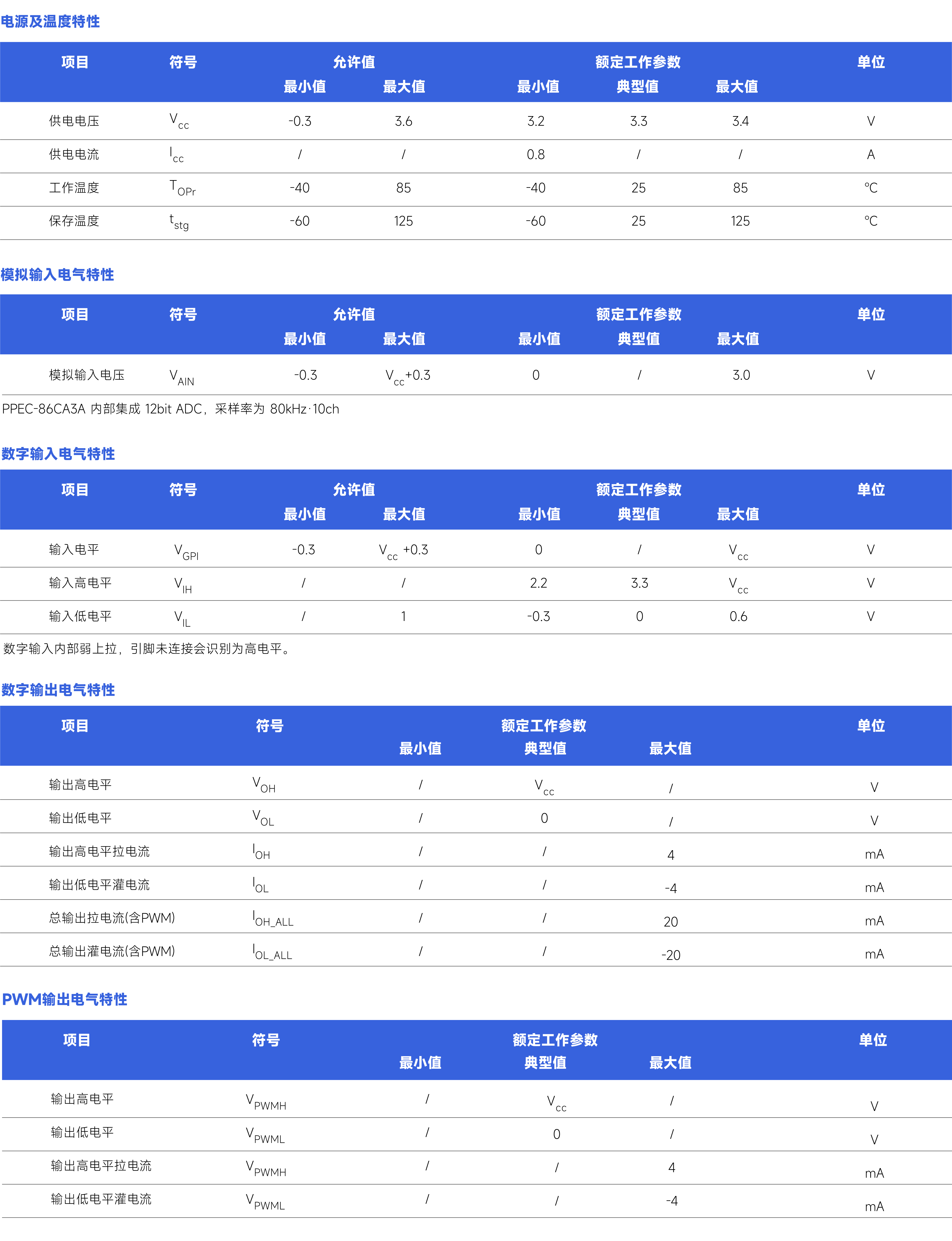 PPEC-86CA3A-森木磊石