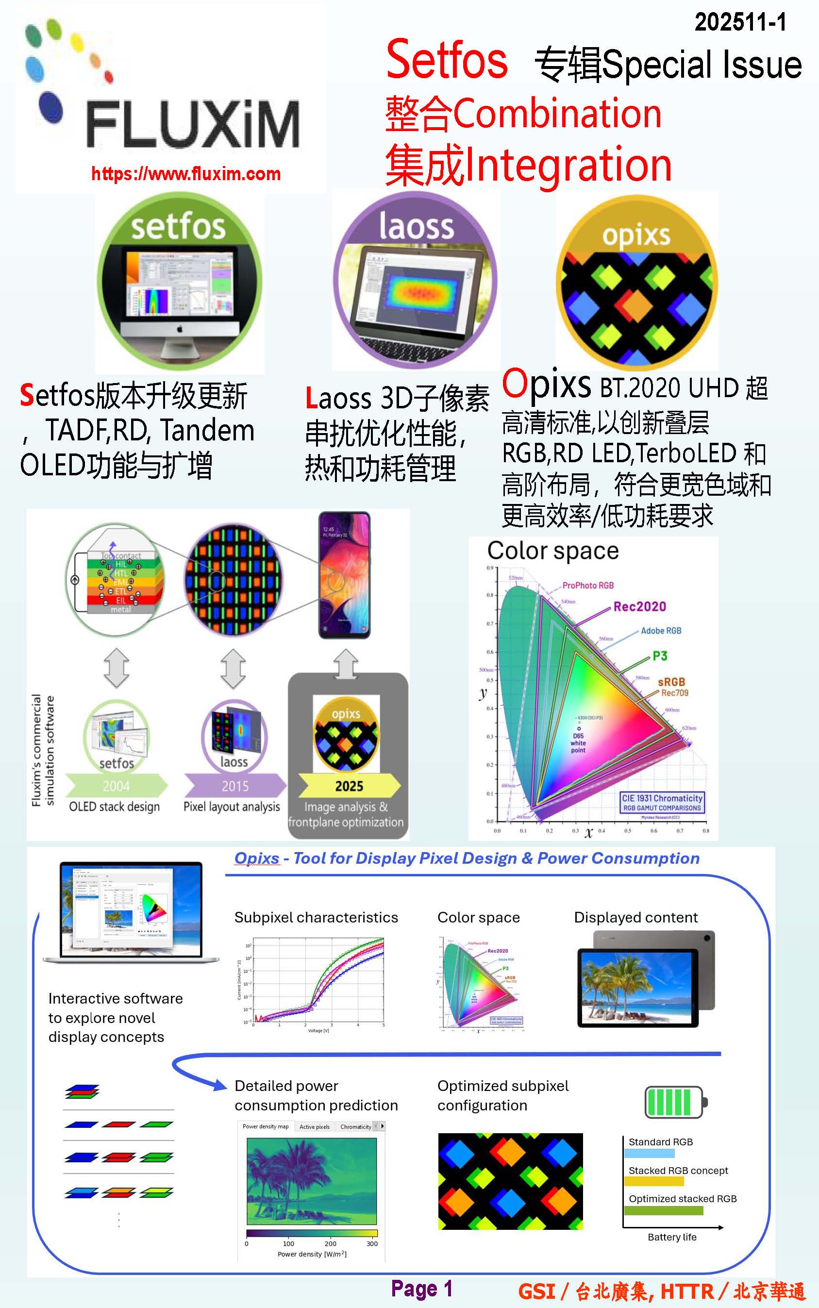 Fluxim Setfos 6.0 专辑 Special Issue 整合Combination 集成Integration-北京华通特瑞光电 ...