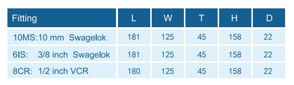 S48 32/HMT-厚礼博精密仪器（北京）有限公司