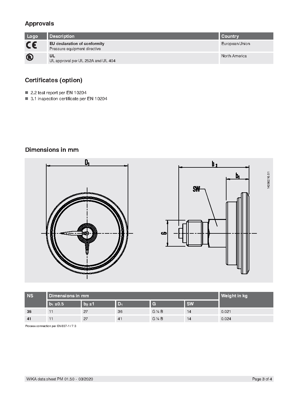 型号 PG81, PG91-企业官网