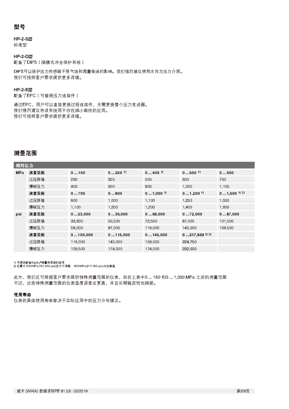型号 HP-2-企业官网