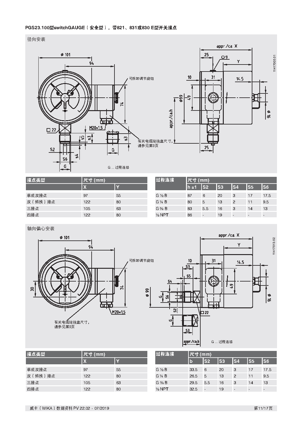 型号 PGS23.100, PGS23.160-企业官网