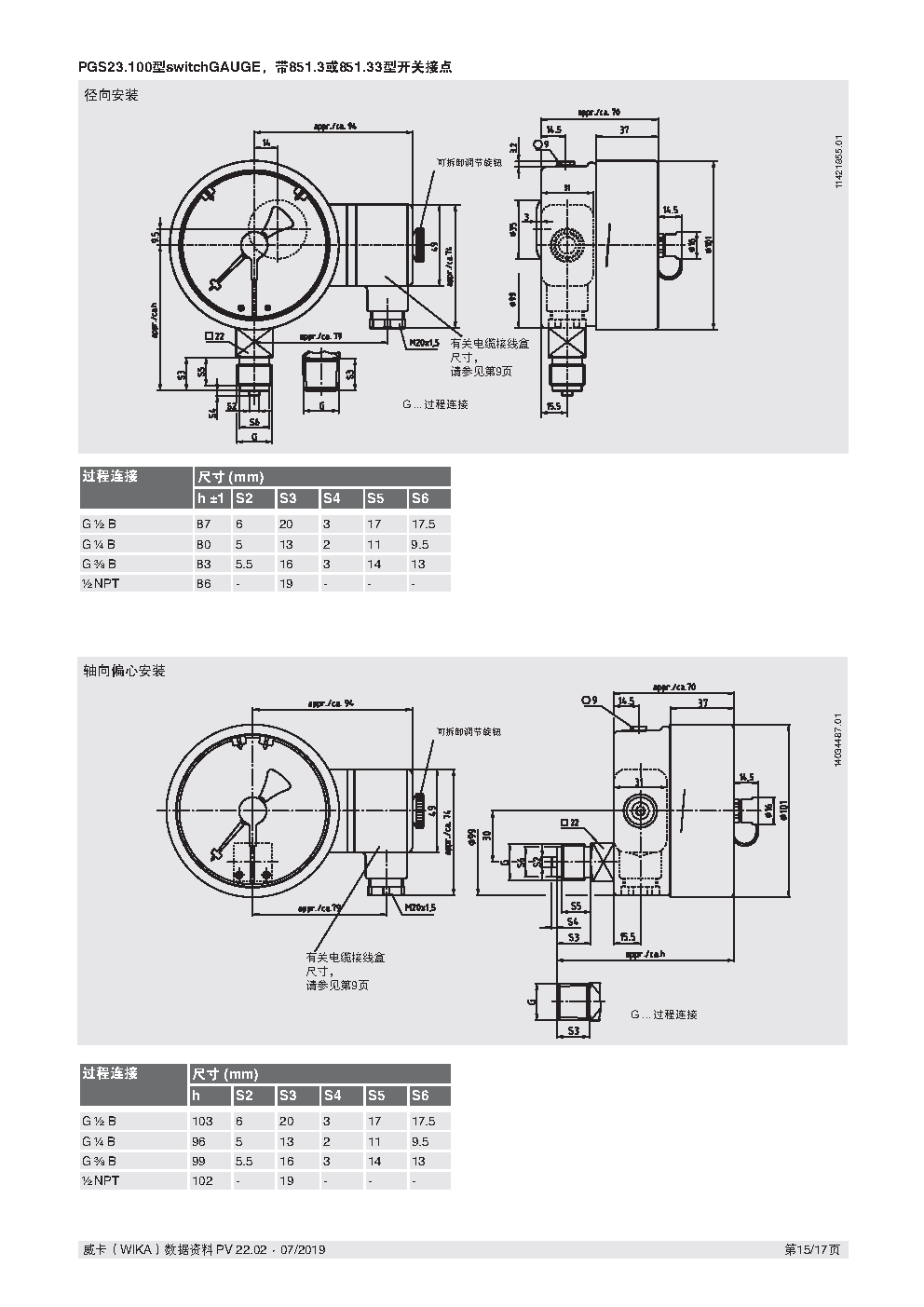 型号 PGS23.100, PGS23.160-企业官网
