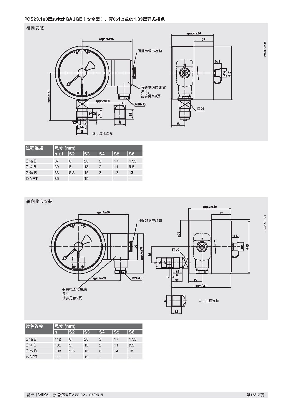 型号 PGS23.100, PGS23.160-企业官网