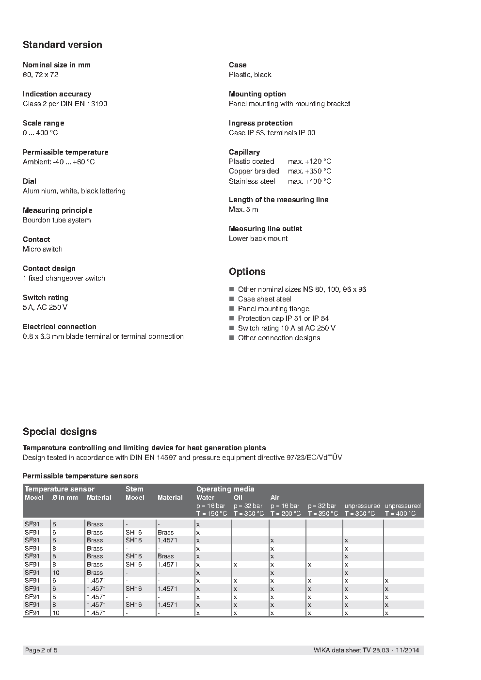 型号 SB15-企业官网