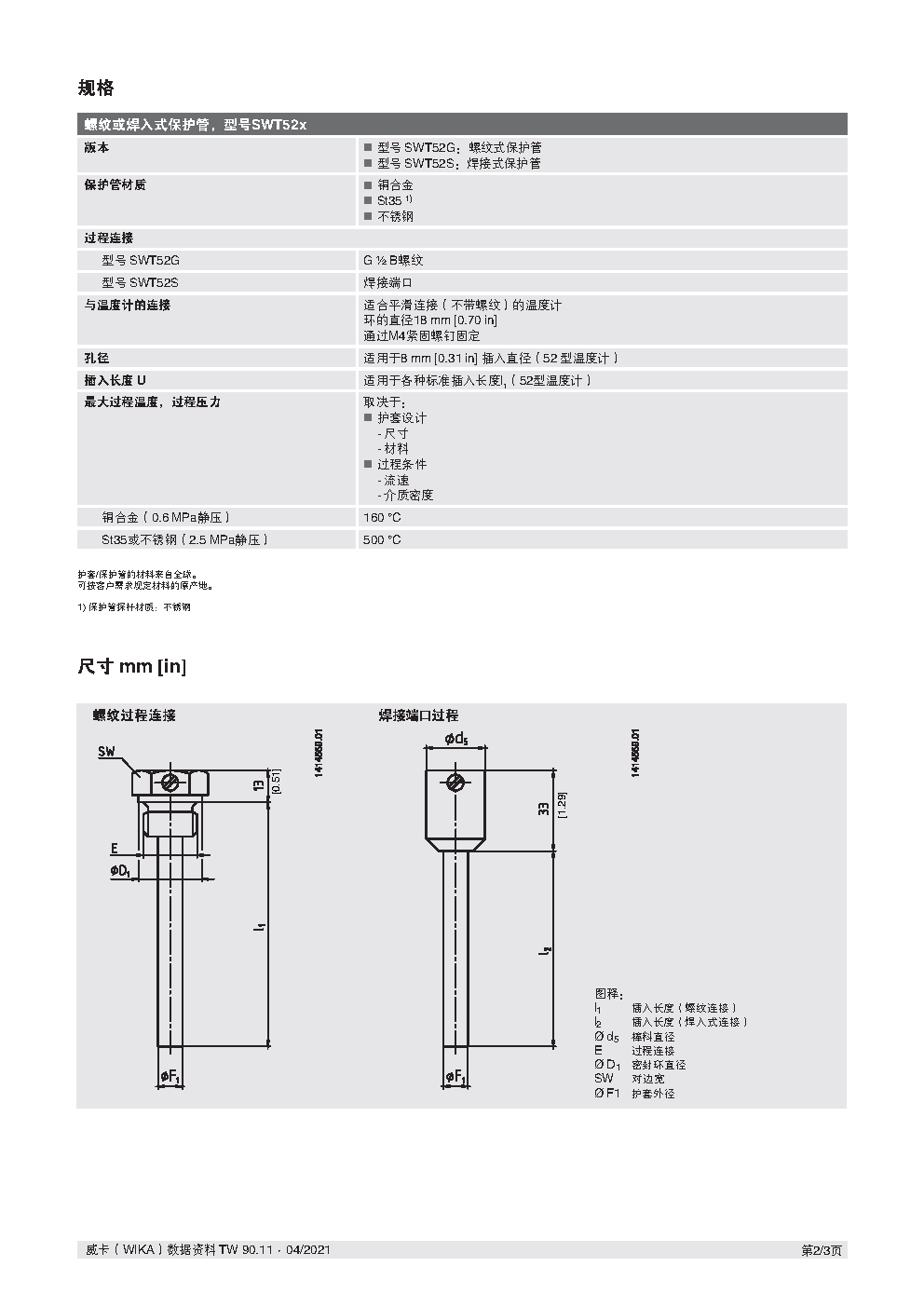 型号 SWT52G, SWT52S-企业官网
