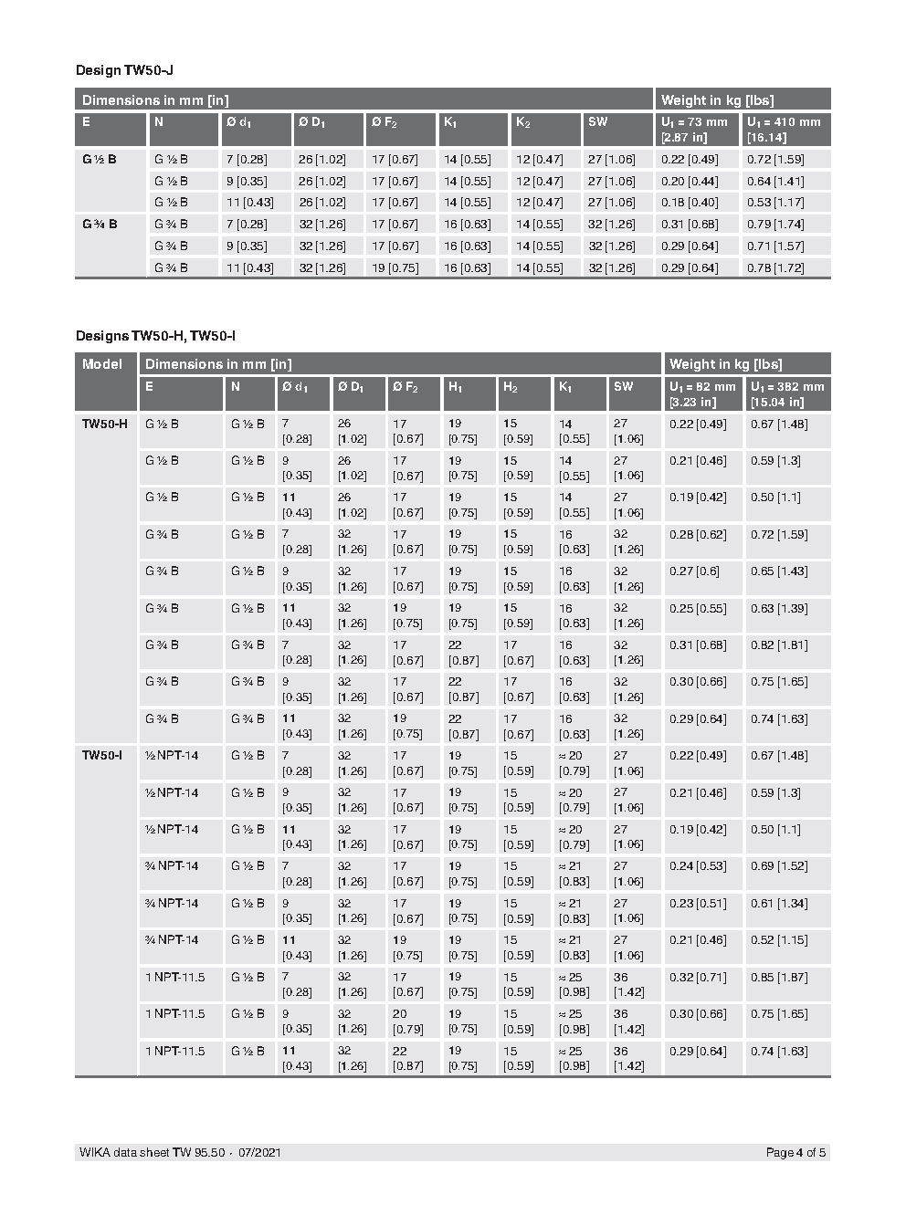 型号 TW50-企业官网