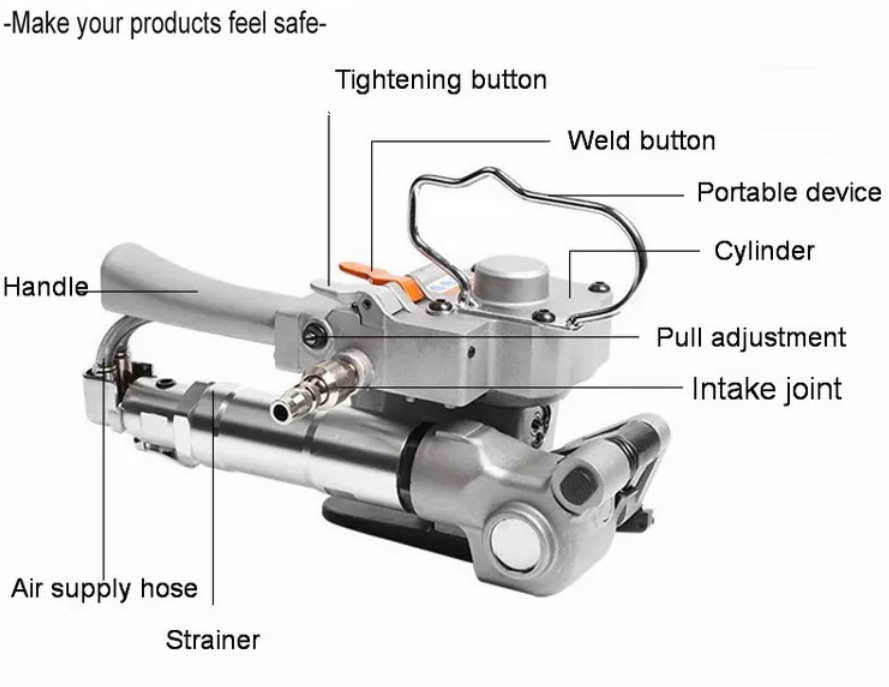 AQD 19/25 Pneumatic Strapping Machine-official website