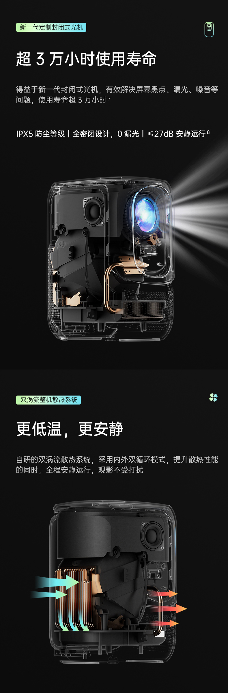 微果C1Pro-企业官网
