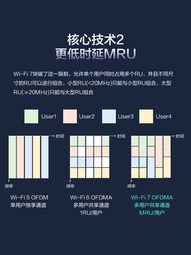 H3C Aolynk BE3600CQ双频Wi-Fi 7无线接入点-企业官网