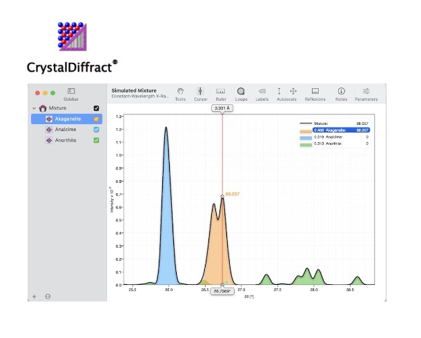 技术文档-正版软件代理商-北京环中睿驰科技有限公司