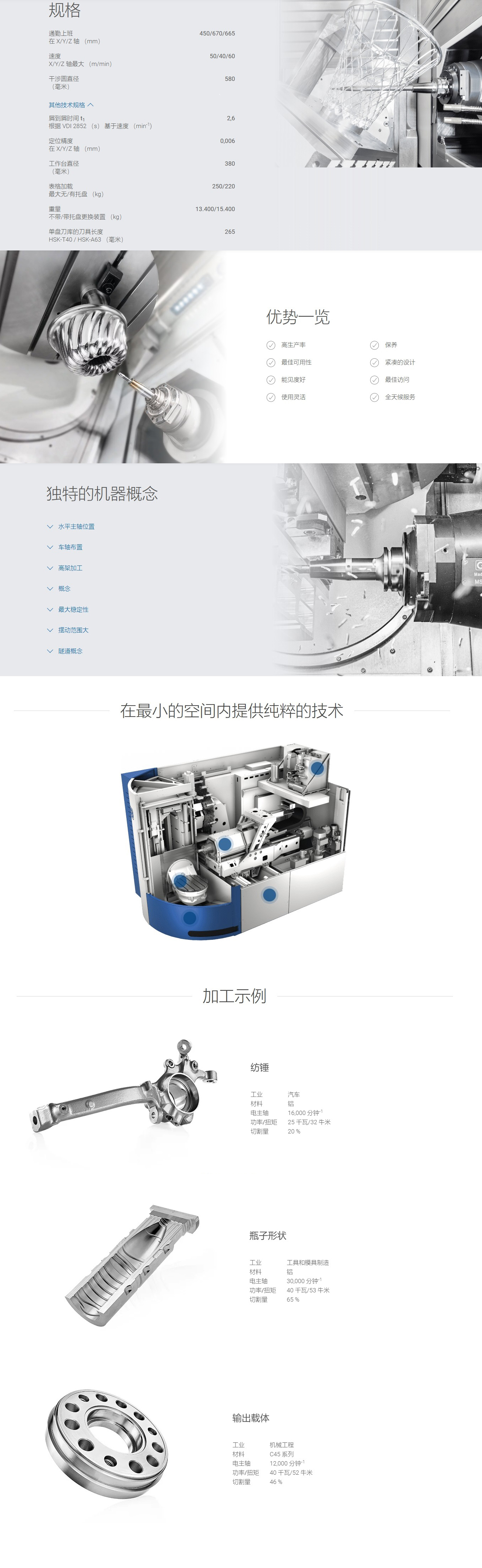 德国GROB G150 系列 5 轴万能加工中心-企业官网-上海旭利机电设备有限公司