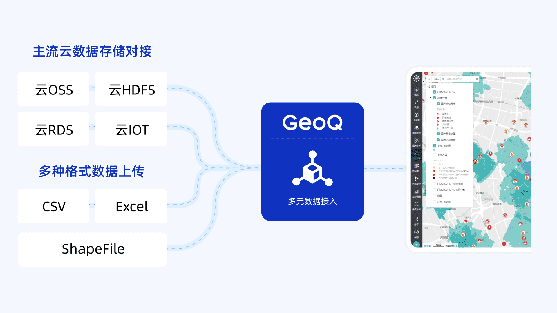 GeoQ 