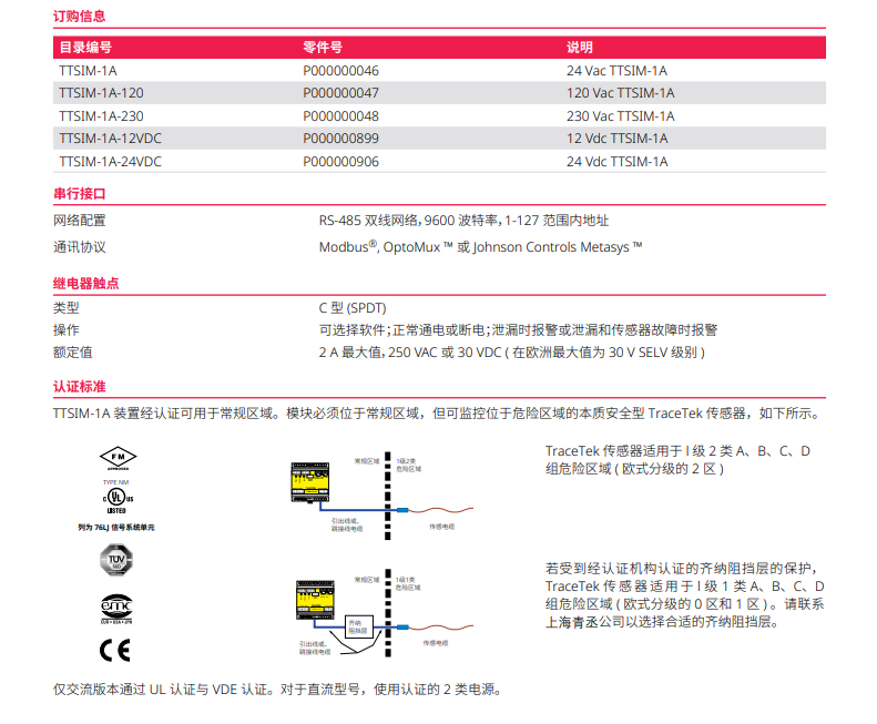 TTSIM-1A-瑞侃电伴热Raychem