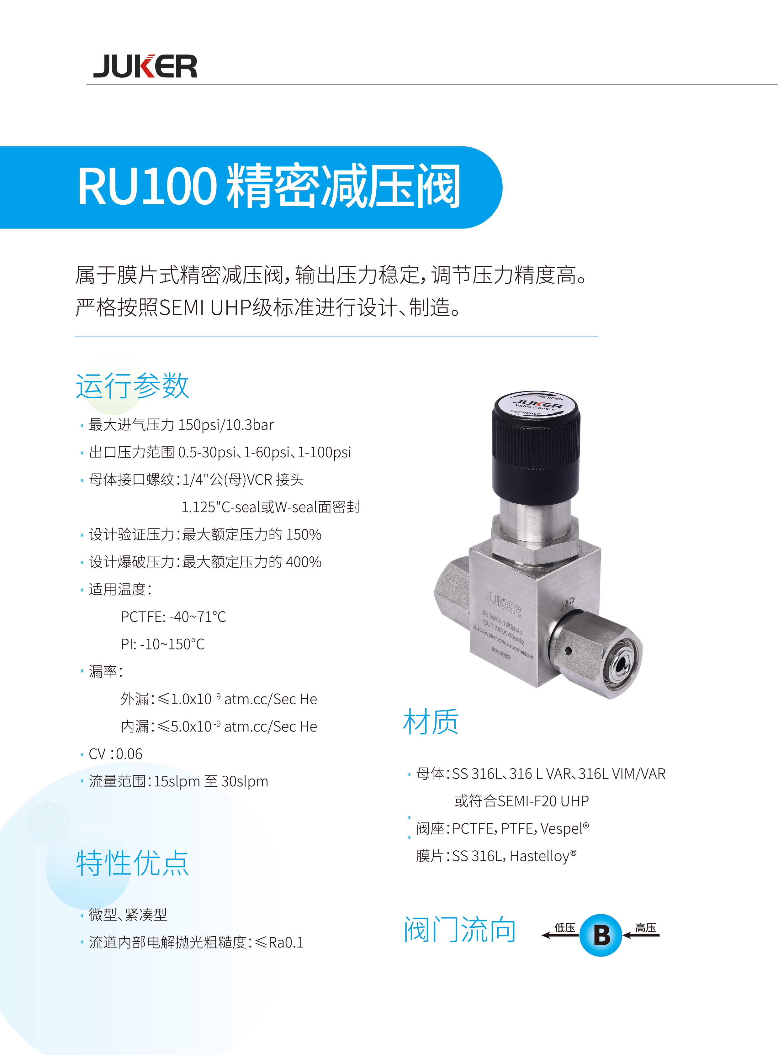 RU100精密减压阀-企业官网