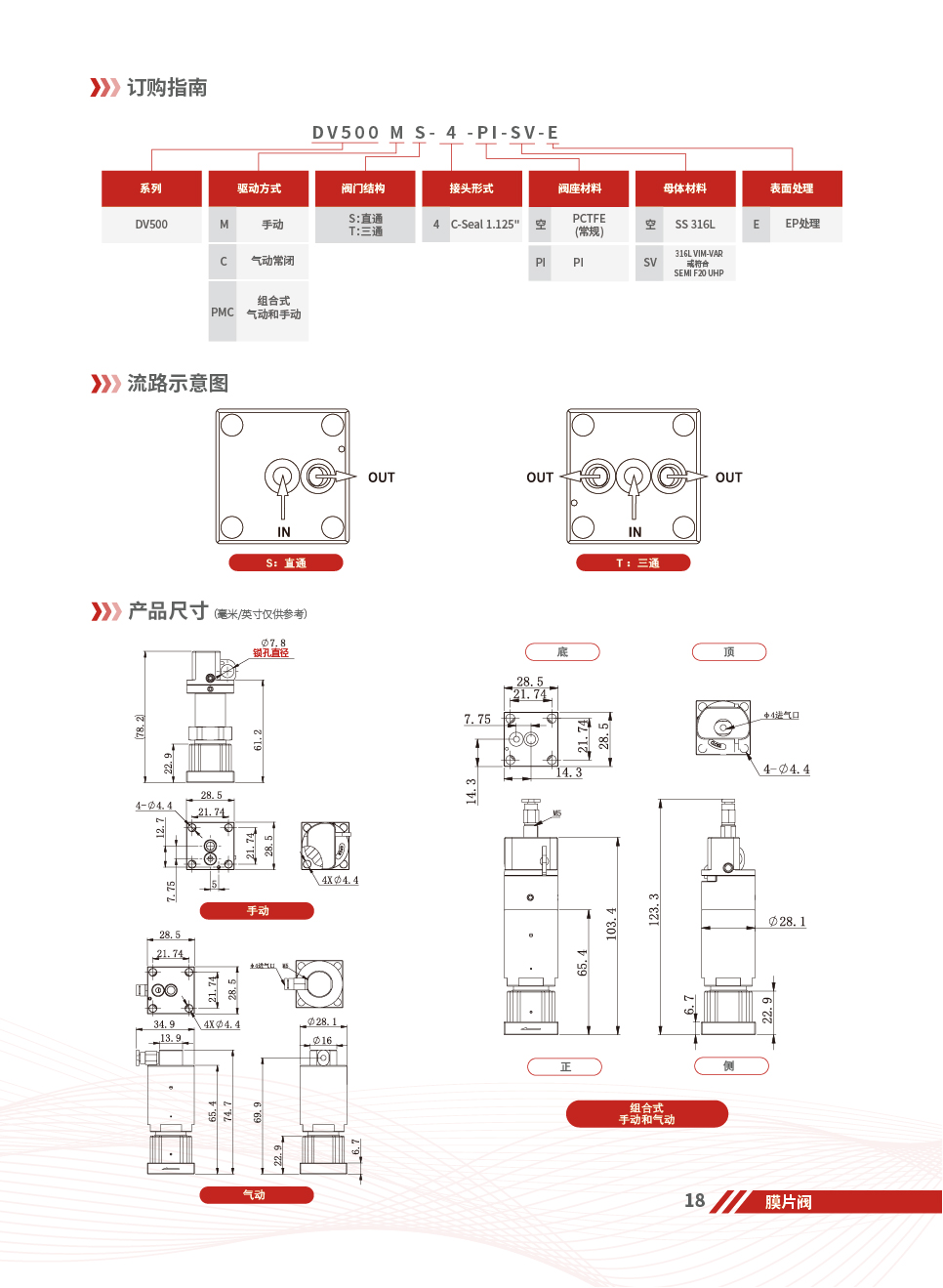DV500 IGS系列膜片阀-JUKER官网