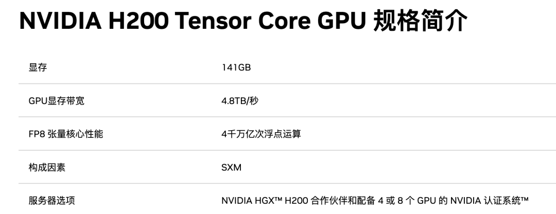 3 分钟了解 NVIDIA 新出的 H200-广州志广信息科技有限公司