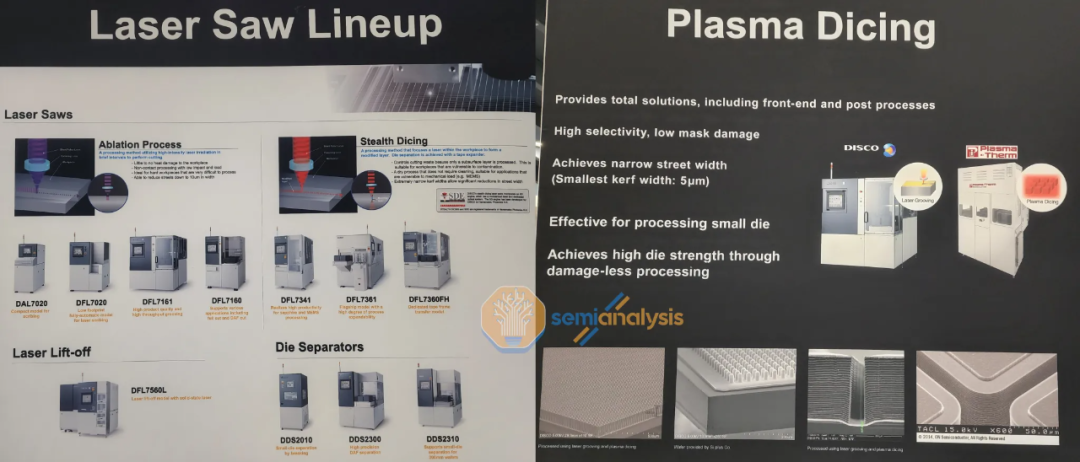 DISCO｜鲜被提及的半导体设备巨头-suset-piezo.com