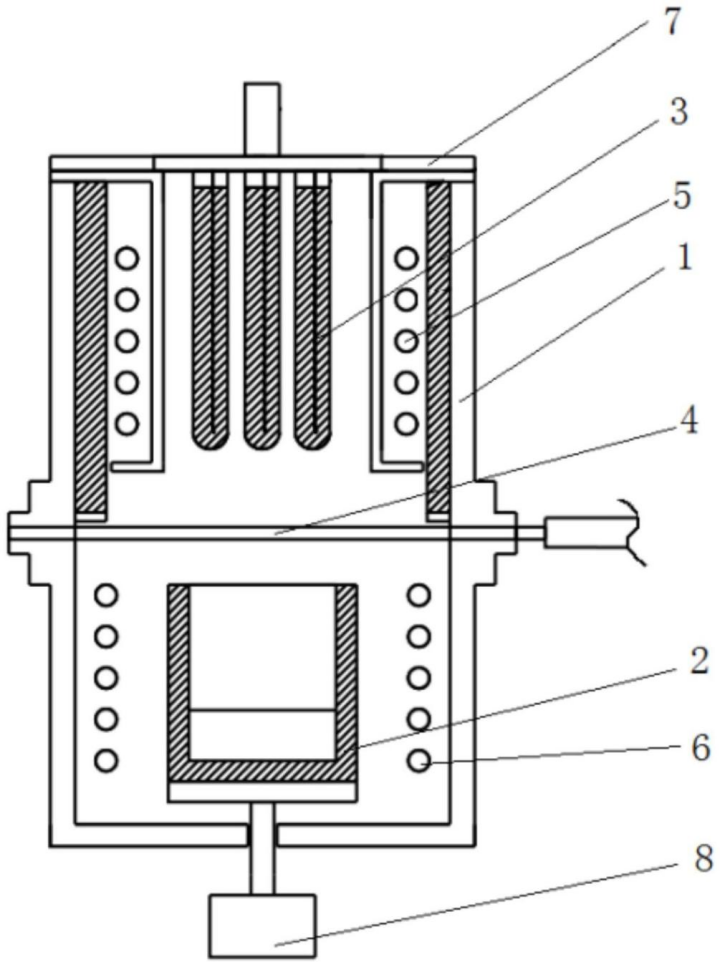 生长SiC晶体用的高纯碳化硅粉料如何制备？-suset-piezo.com