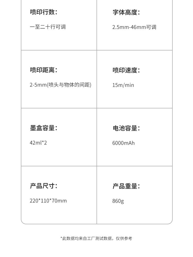 豪艺（HOOYE）手持式喷码机50mm大字符文字条码二维码图标喷码打印机生产日期快干打码机P51-企业官网
