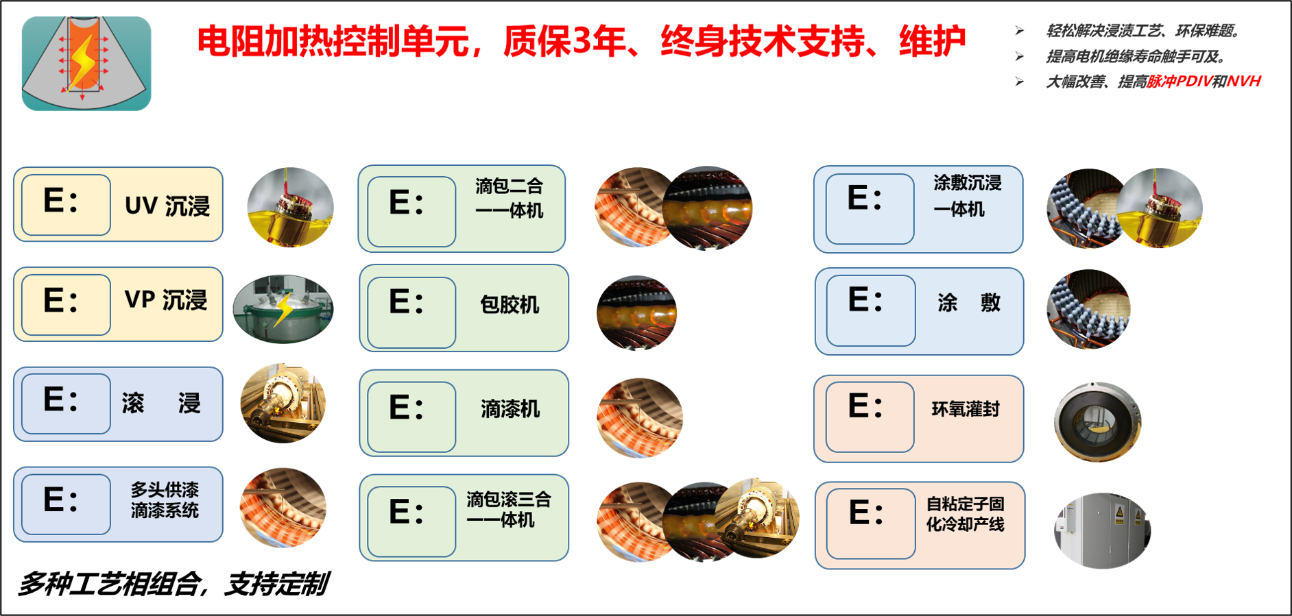 首页-宁波库得克软件技术有限公司,电加热,pdiv,局部放电