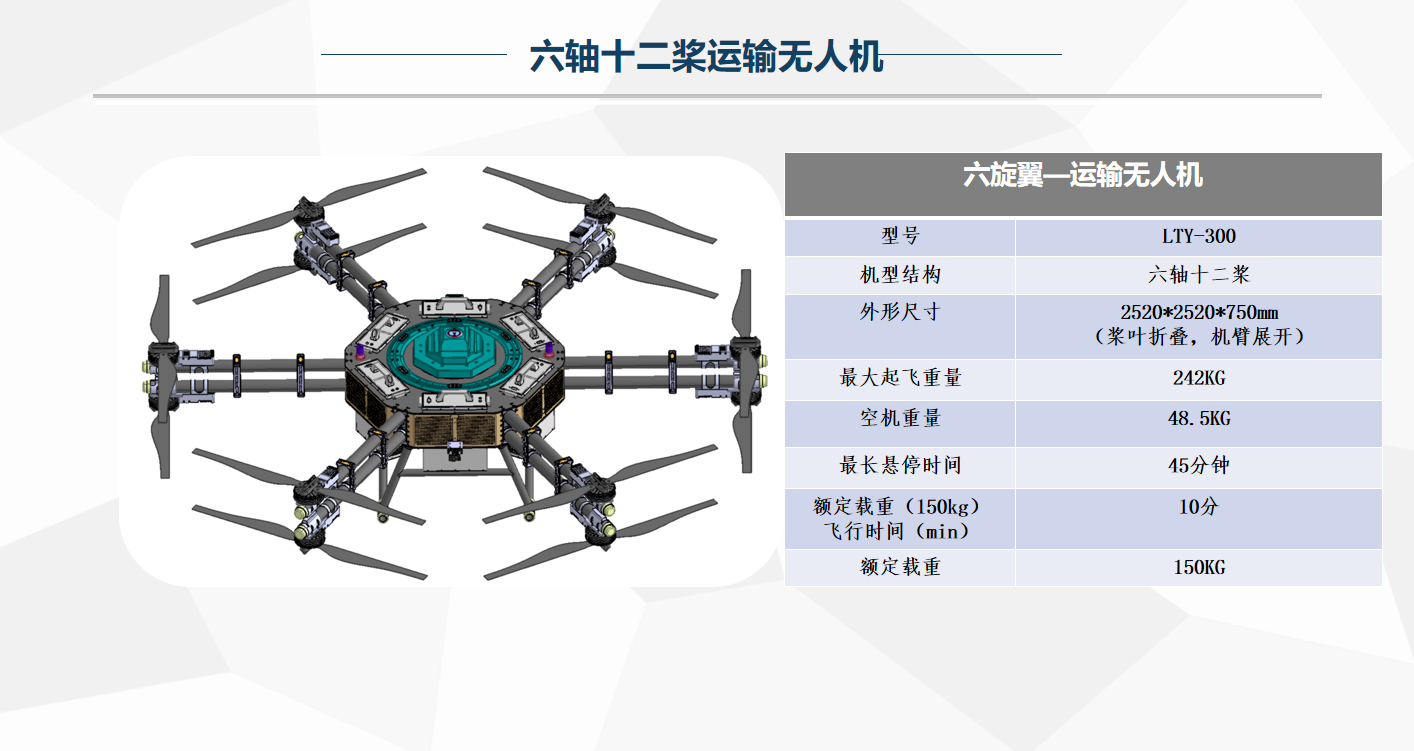 联特LTY-300物资运输无人机-企业官网