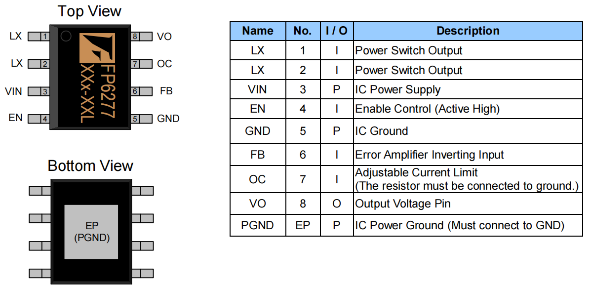 升压芯片FP6277和霍尔MH251电子烟芯片方案原理及应用-深圳市雅欣控制技术有限公司