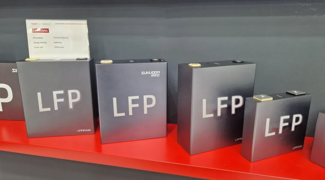 德国intersolar | 欣旺达动力625Ah超大储电芯重磅亮相-欣旺达动力科技股份有限公司