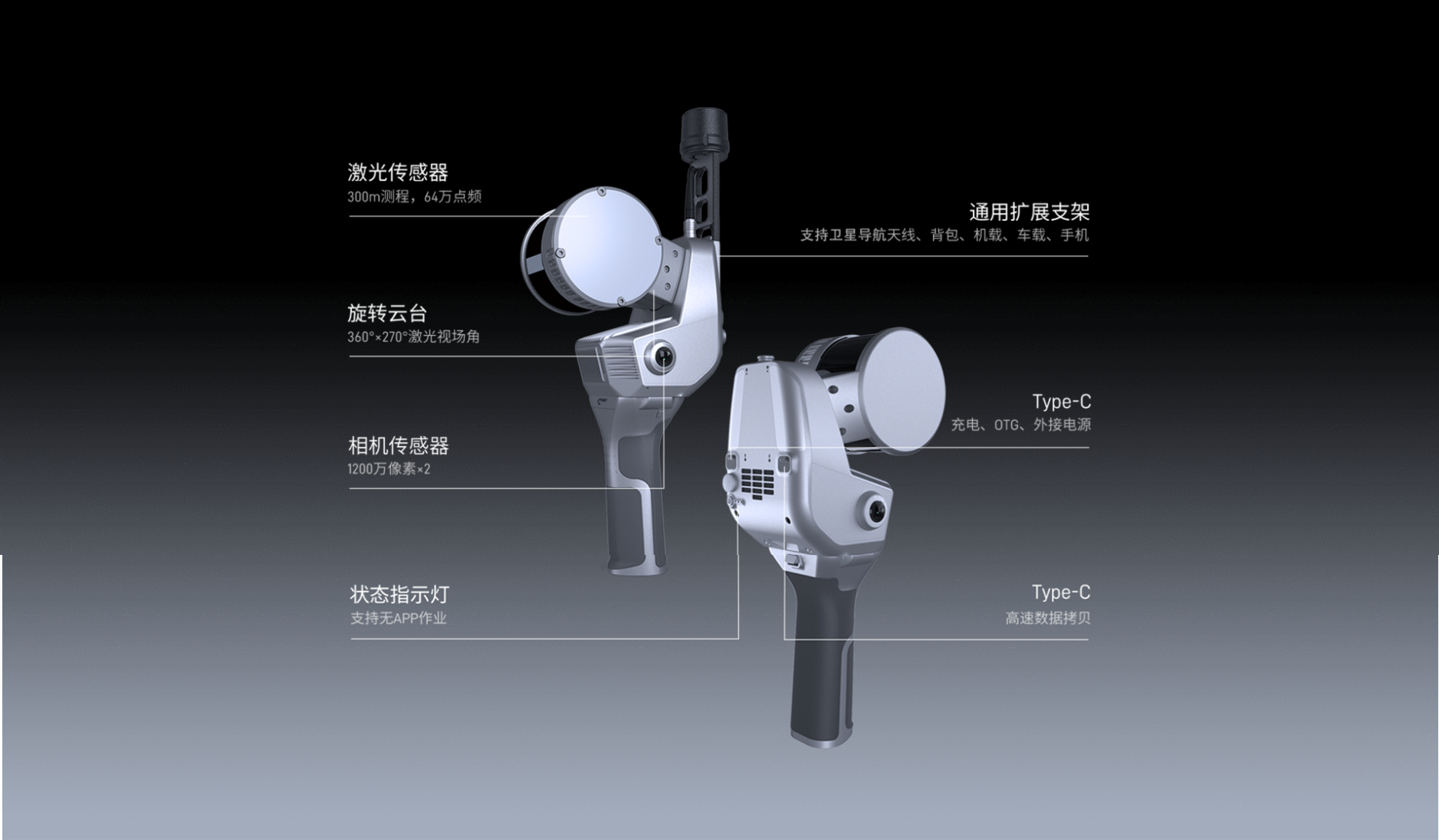飞马 SLAM 200-企业官网