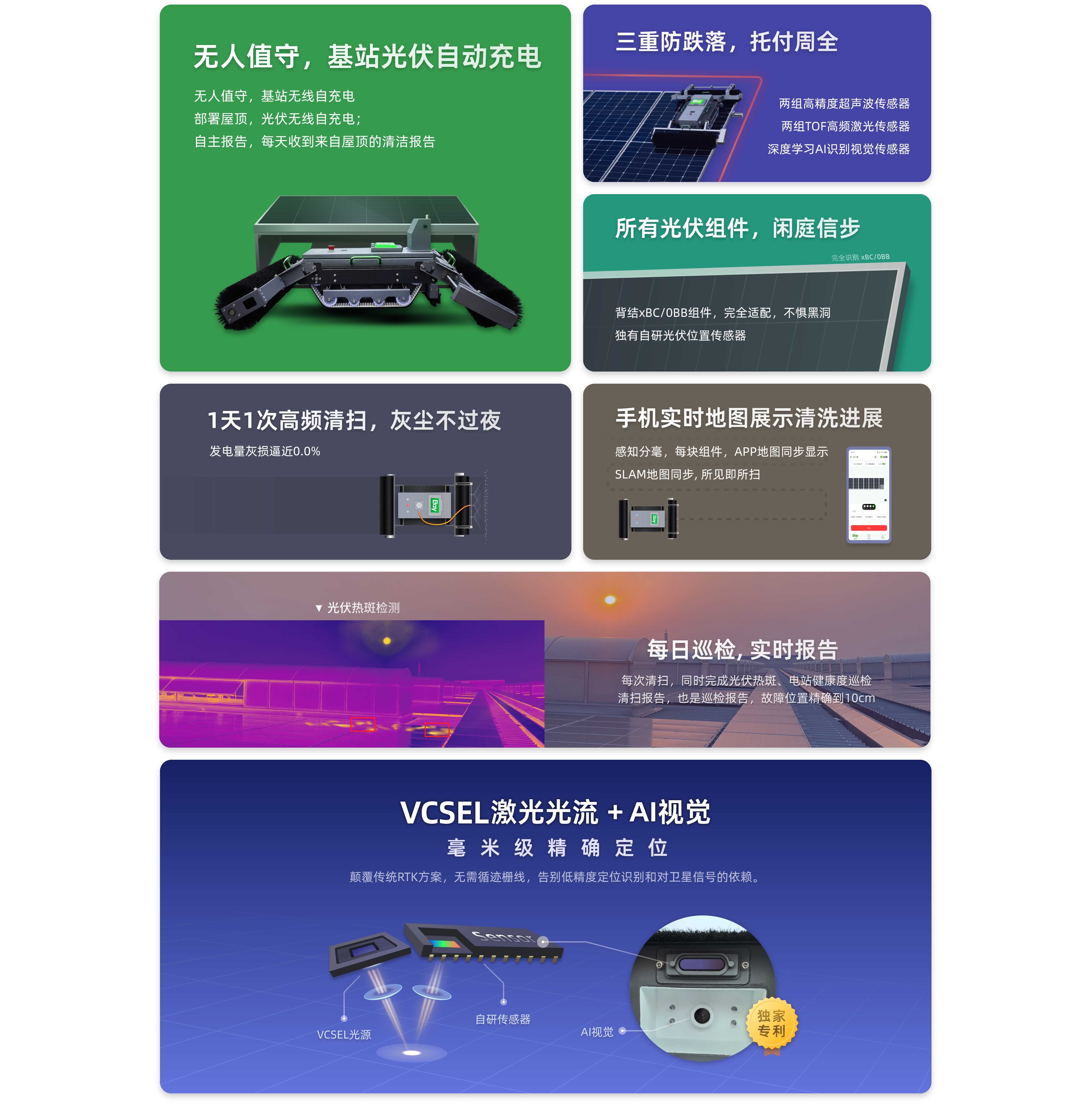 小湾智能-BayRobot H1Pro 无人值守系列