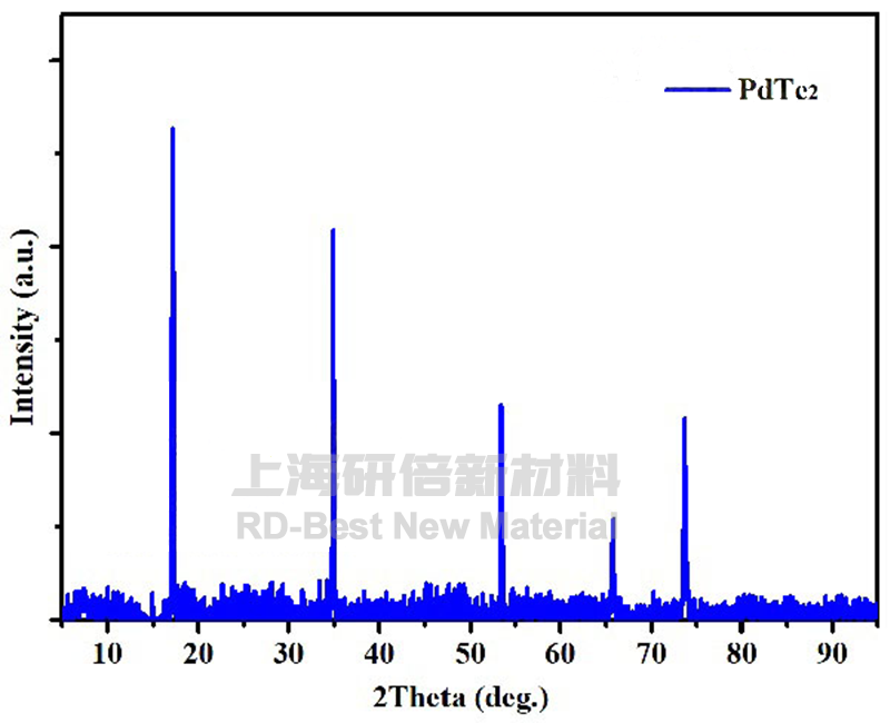 高纯碲化钯粉末-PdTe2-企业官网