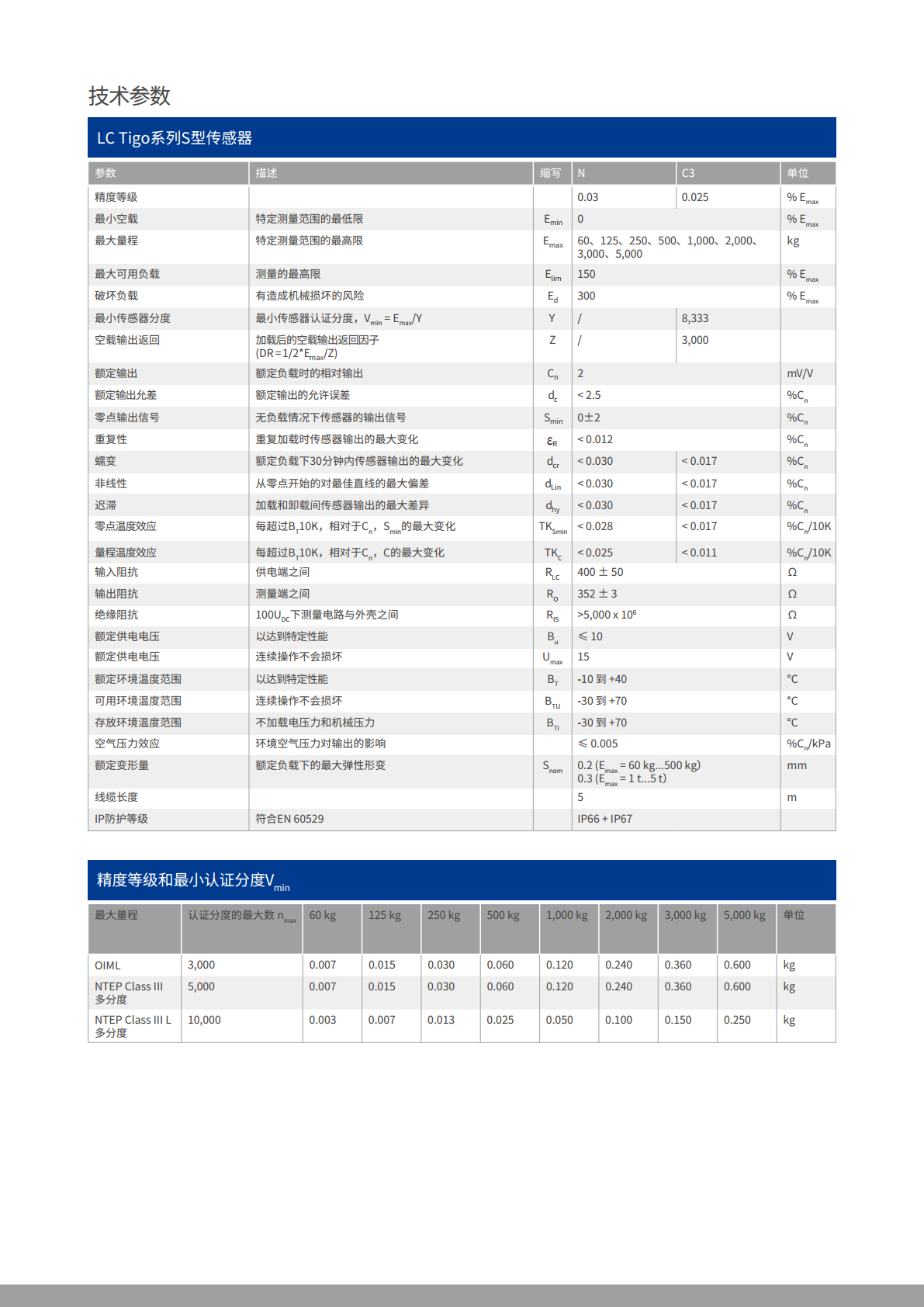 PR76 S型称重传感器- 深圳市森斯尔科技有限公司
